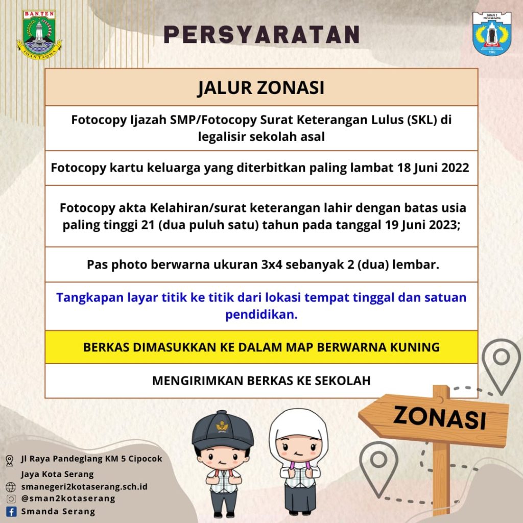 Jalur Zonasi - SMA Negeri 2 Kota Serang